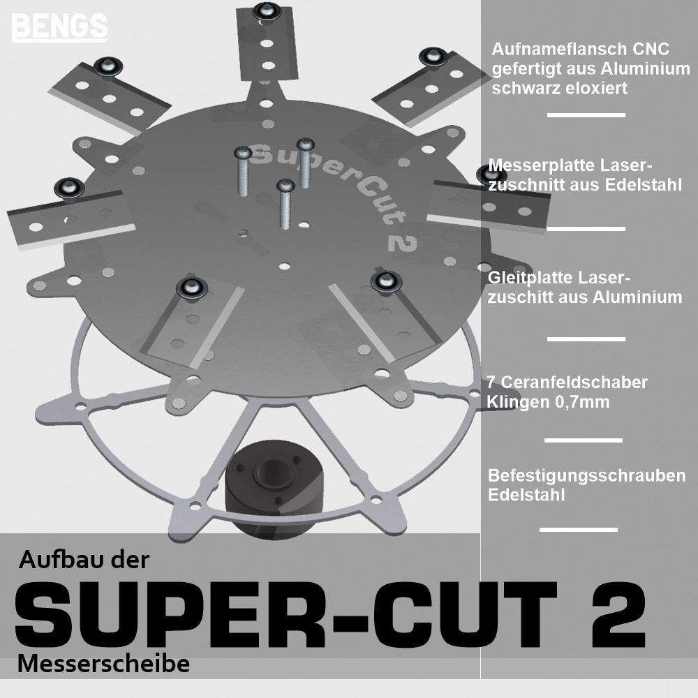 Heavy Duty Cutting Disk for Dreame Mova – Precise, Quiet & Durable